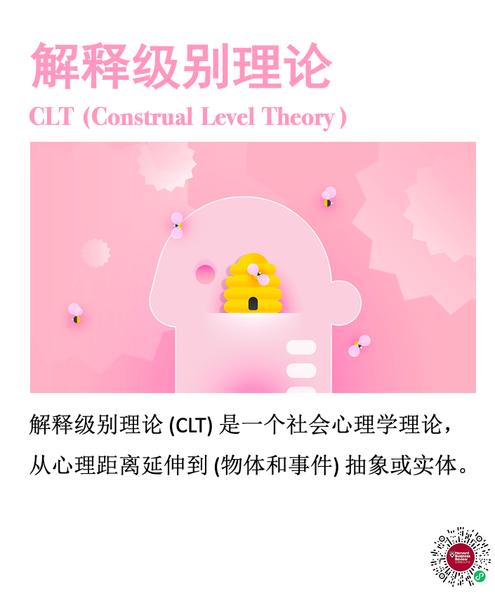 解释级别理论 / Construal Level Theory